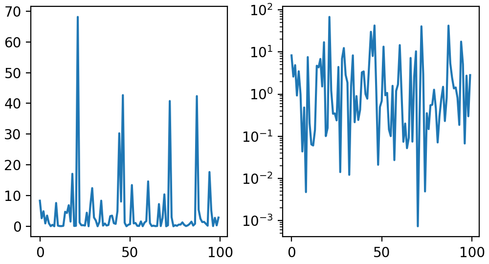 快速入门指南matplotlib 中文网eow 0031
