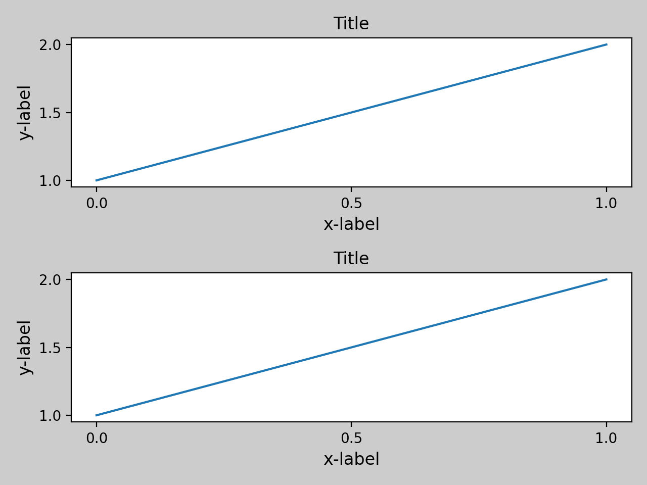 紧凑的布局指南_Matplotlib 中文网